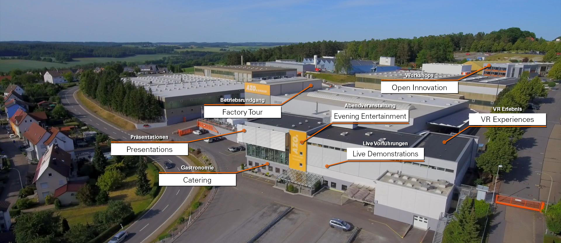 Plant Solutions: Bulk Material Handling, Process Control