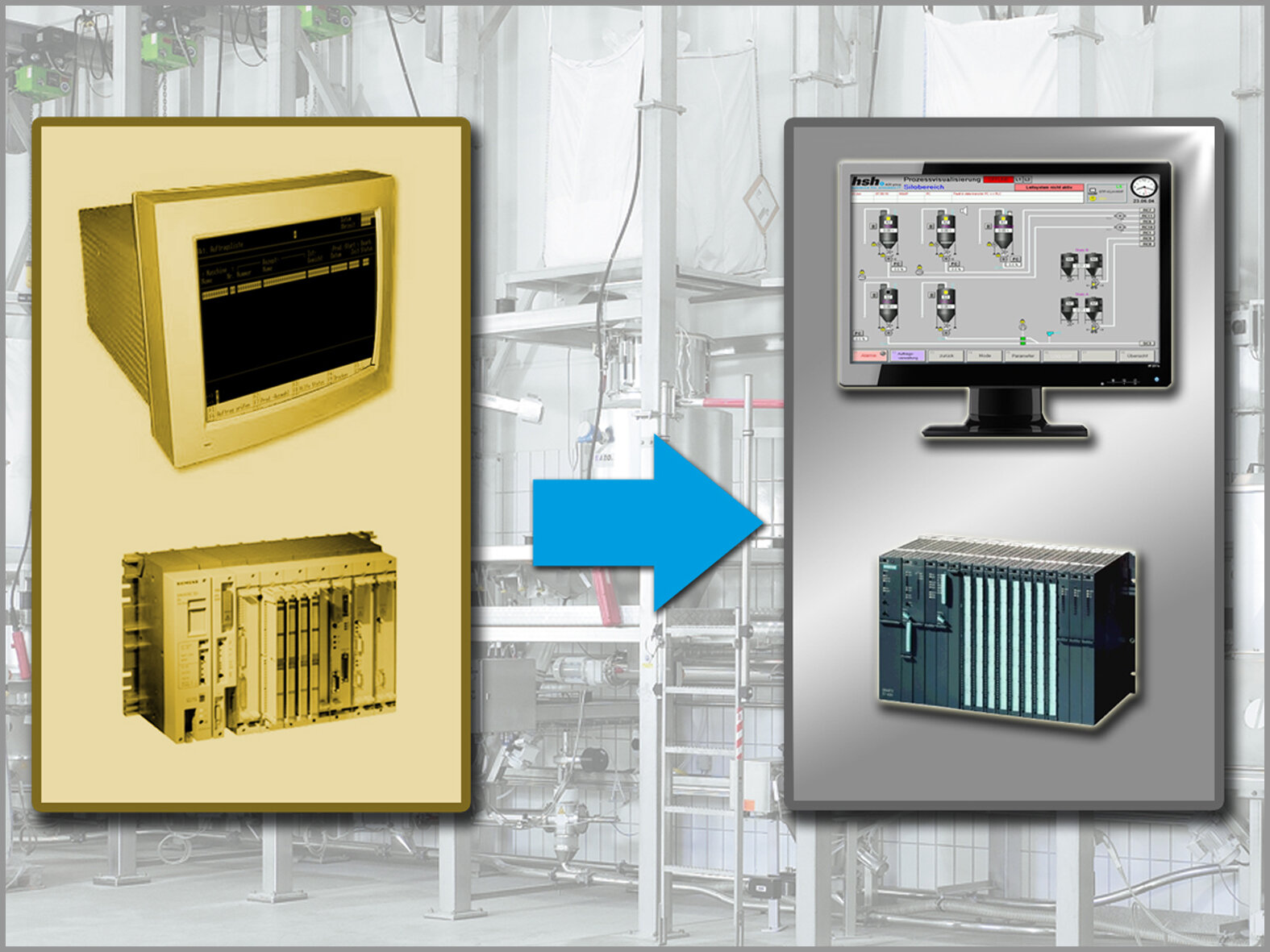 Retrofit | Modernisation of control systems
