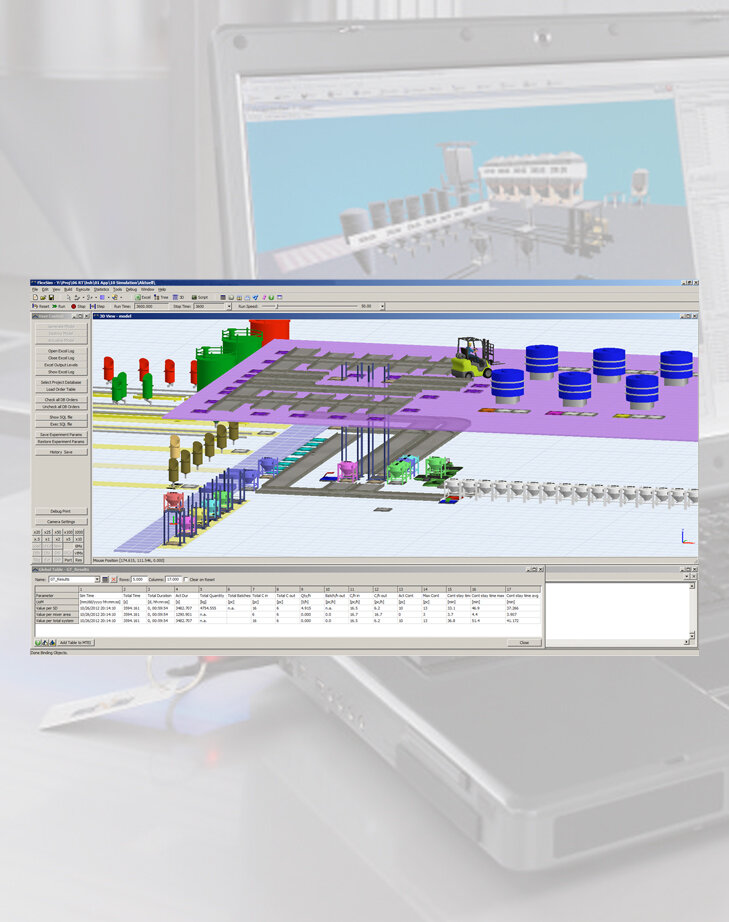 Journey into the Future: The Power of Simulation